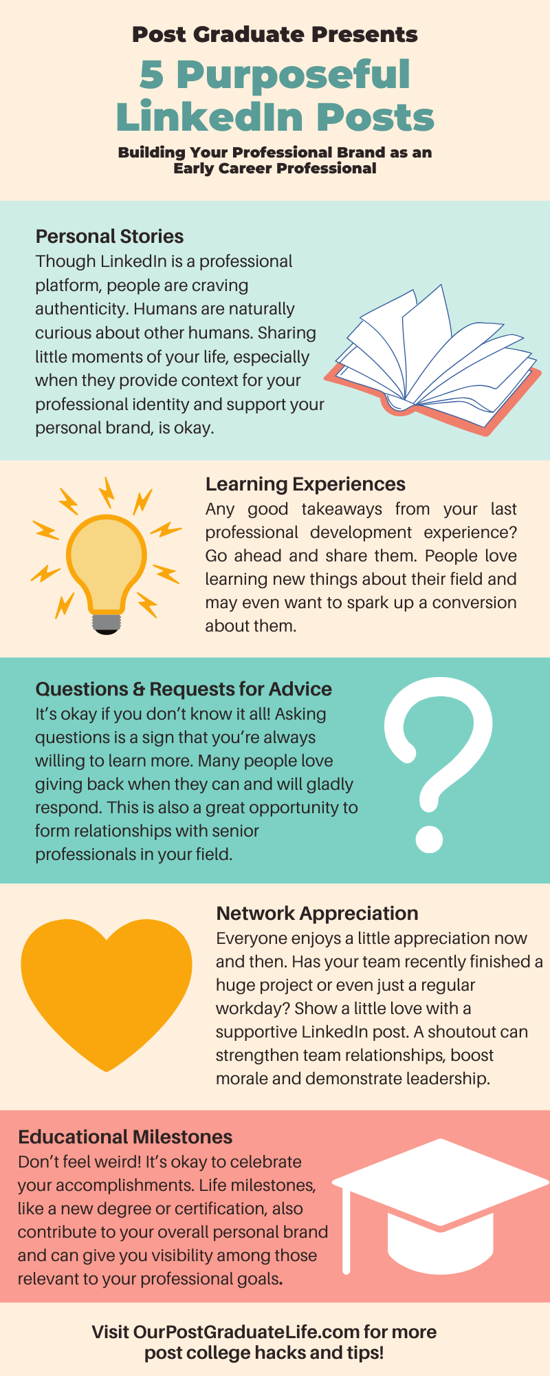 5 Purposeful LinkedIn Post Ideas for Recent Graduates Free Infographic