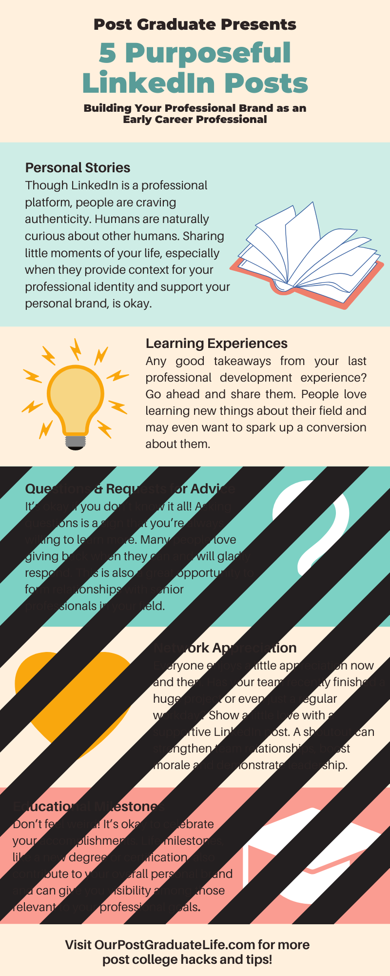 The 5 Best LinkedIn Post Ideas for Recent Graduates in 2021